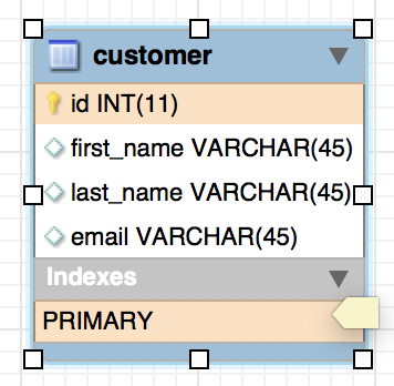 GitHub - DarraghBlake/CustomerManagerSoftware: A short project with ...