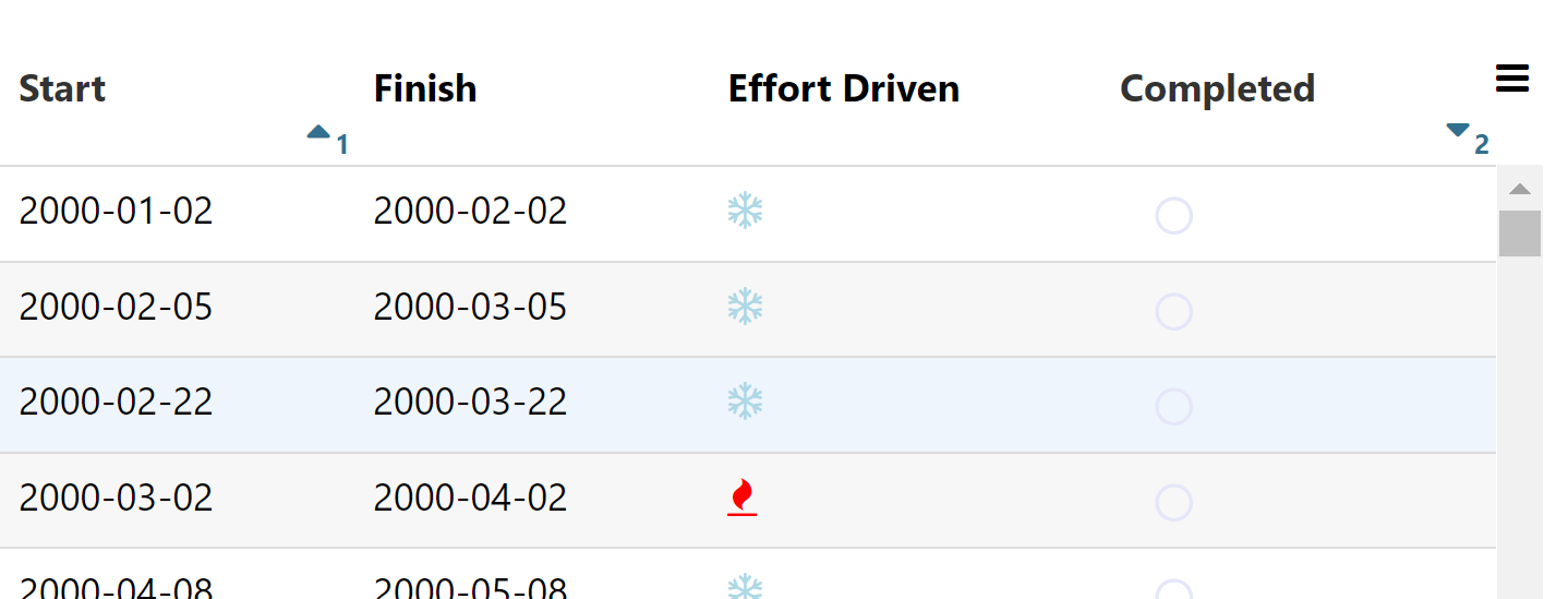 Sort Indicator Icon Blocked By Gridmenu Button · Issue 1031 · Ghiscodingangular Slickgrid · Github