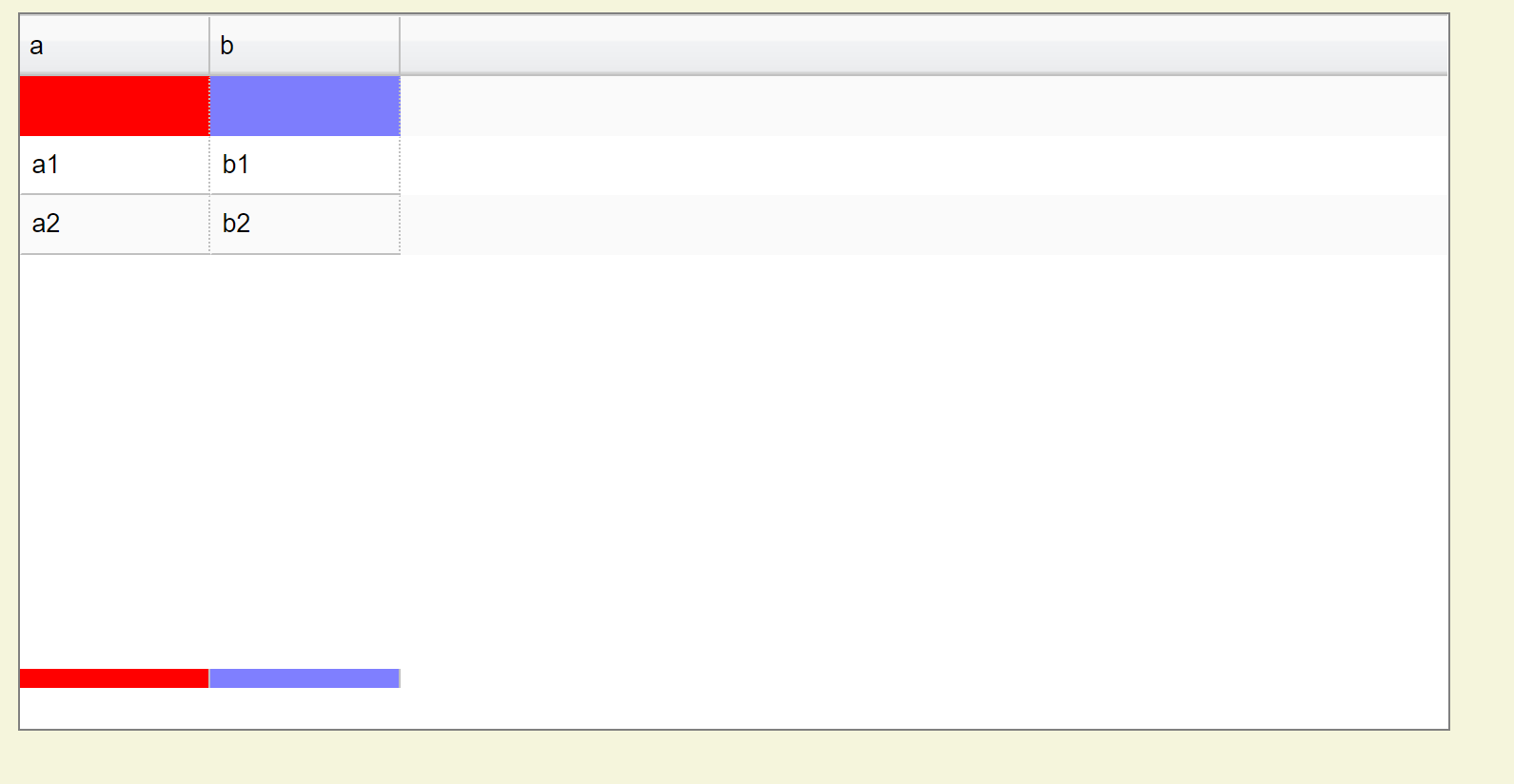 Headerfooter Cell Sizes Broken When Using Fullwidthrowstrue · Issue 699 · 6pacslickgrid · Github