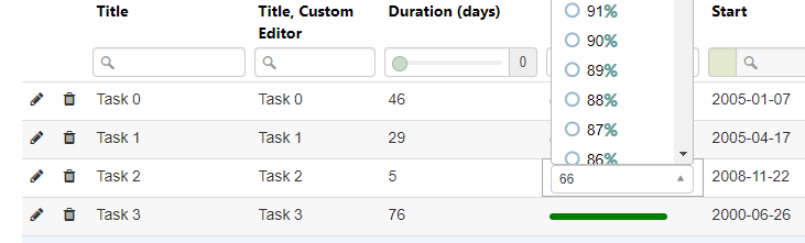 Dropdown Button As Angular Component Inside Editor · Issue 84 · Ghiscodingangular Slickgrid