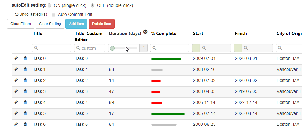 Copy Paste From Excel Creates Additional Fields · Issue 164 · Ghiscodingangular Slickgrid · Github