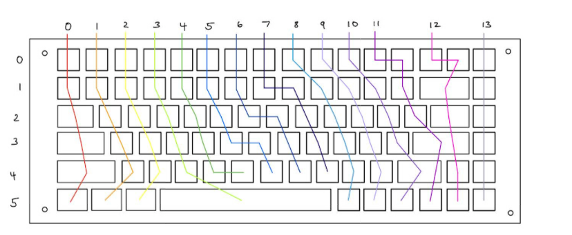 GitHub - overlordpro-sys/keycool84keyboard: Building a Mechanical ...