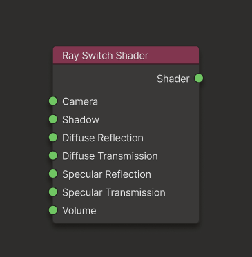 Node Request: Ray Switch Shader · Issue #199 · lunadigital/btoa · GitHub