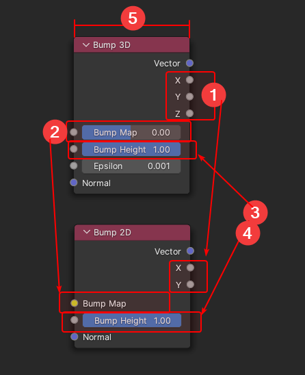 Refining Bump 2D & Bump 3D Nodes · Issue #193 · lunadigital/btoa · GitHub