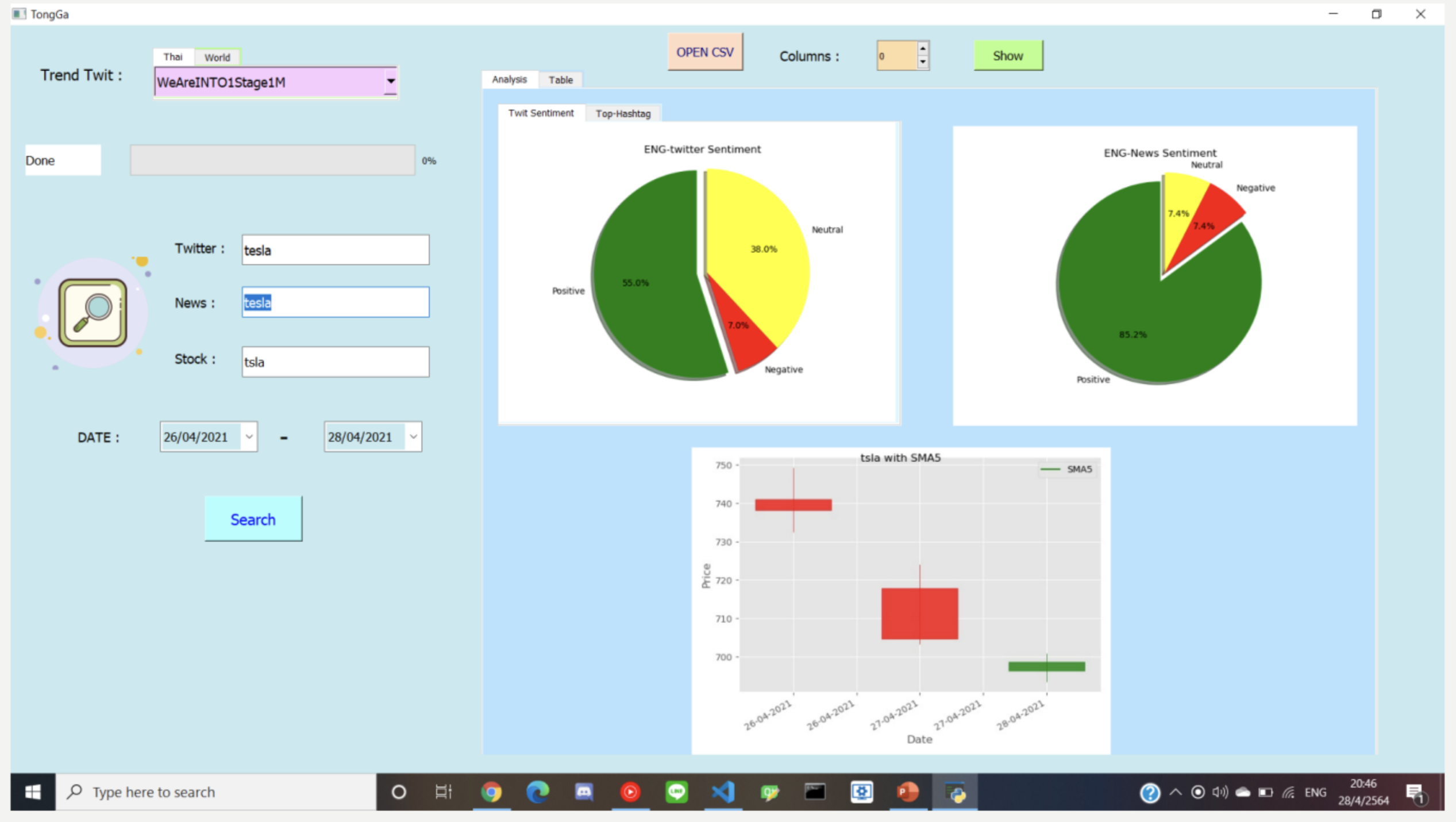 GitHub - natthamon55/Twitter-Analysis-Project: take the desired data ...