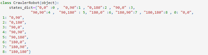 GitHub - omarelsayeed/Crawling-Robot-Simulation