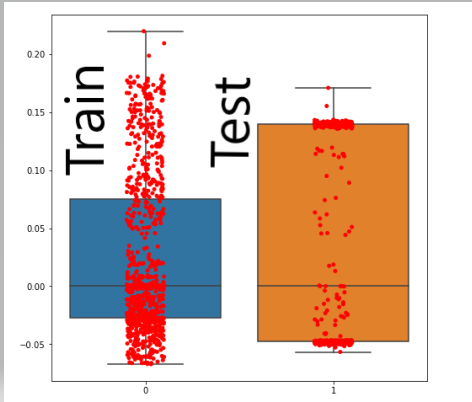 GitHub - omarelsayeed/Crawling-Robot-Simulation