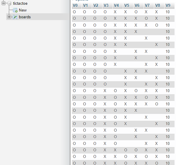 GitHub - omarelsayeed/MiniMax-Optimization