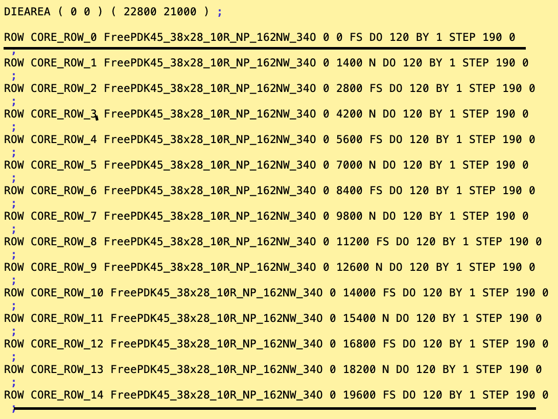 LEF/DEF Format error · Issue #69 · limbo018/DREAMPlace · GitHub