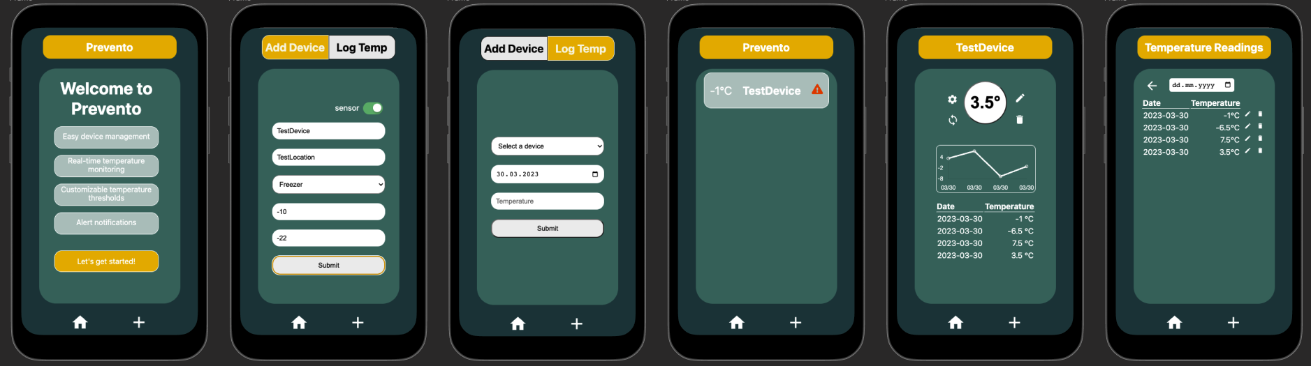 GitHub - TuncAlt/capstone-project