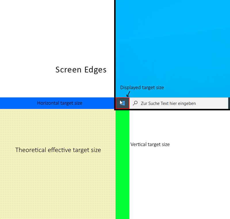 Navigationview S Back Button Does Not Respect Fitt S Law · Issue 5306 · Microsoft Microsoft Ui