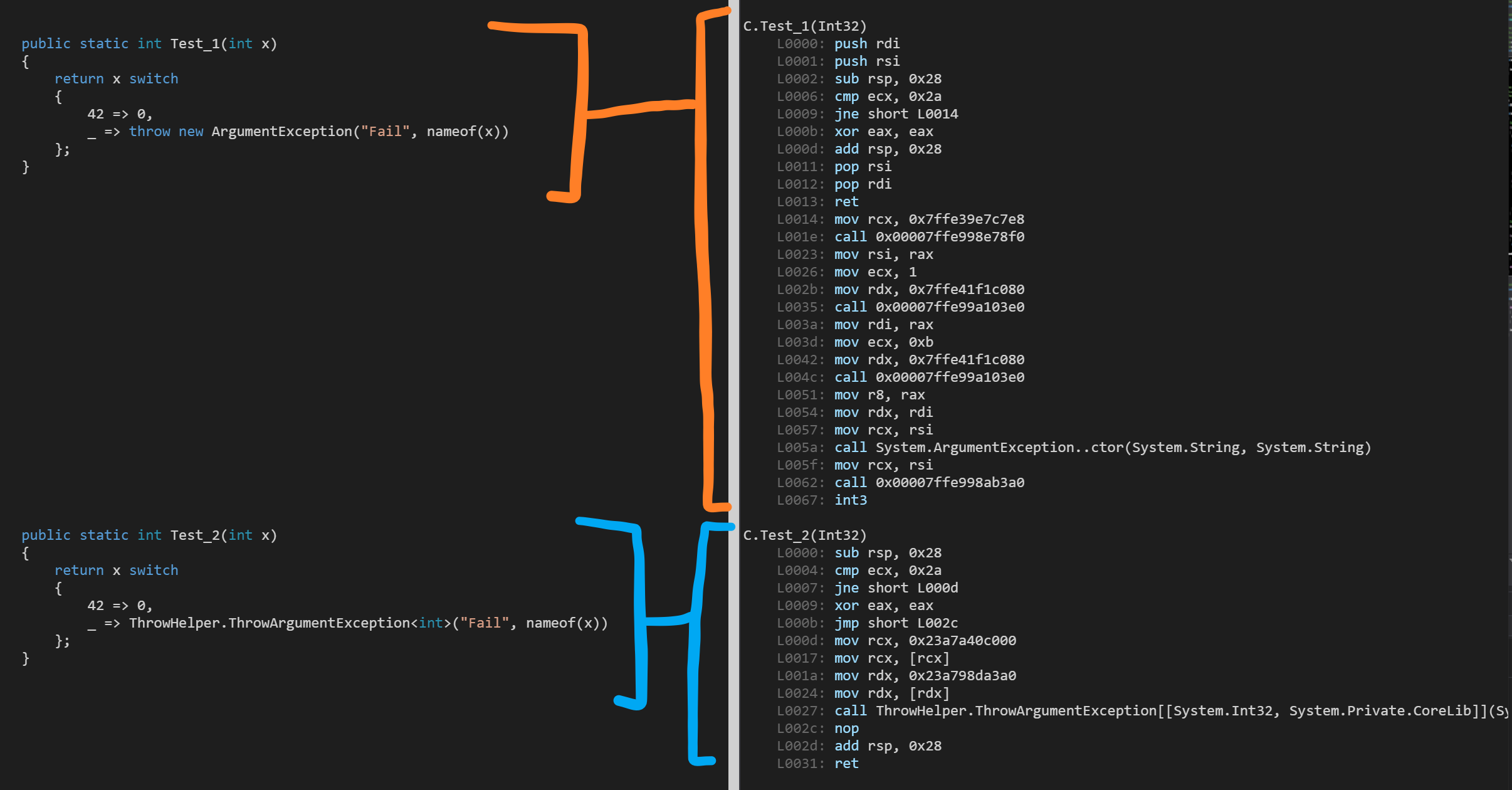 Proposal Neverbottom Type · Issue 538 · Dotnetcsharplang · Github