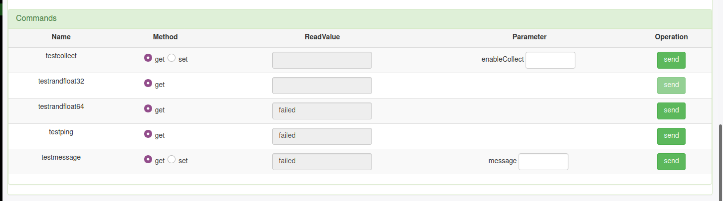 Mqtt设备微服务连接模拟设备问题 · Issue 244 · Edgexfoundryedgex Ui Go · Github