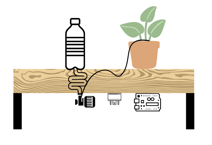 GitHub - KDGThomasDeWitte/Build2_ExampleCodeProject1: Code die in de les wordt gebruikt voor ...