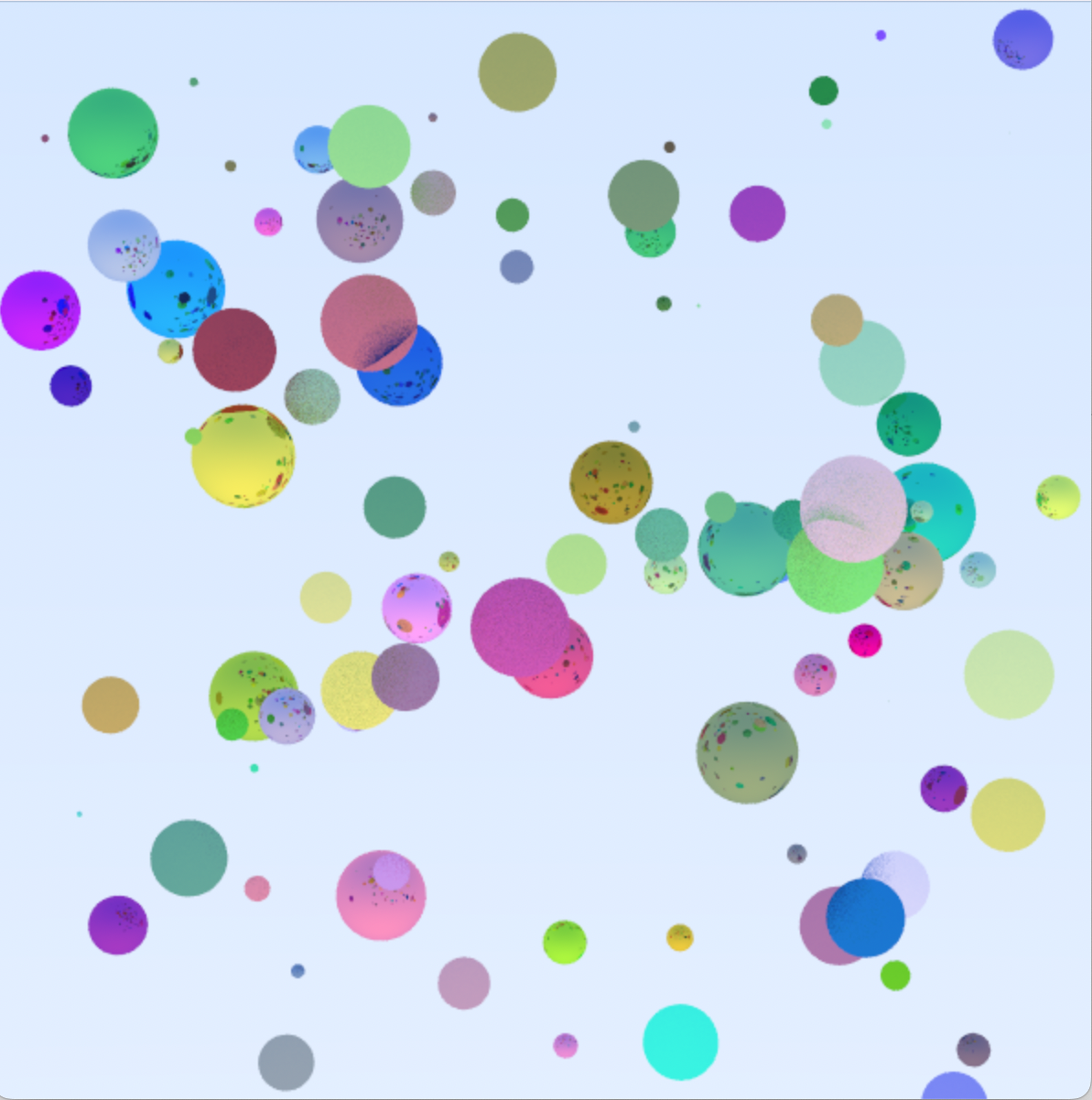 GitHub - shreyaggarwal219/Ray-Tracer-in-Python: Ray Tracing GitHub - shreyaggarwal219/Ray-Tracer-in-Python: Ray Tracing