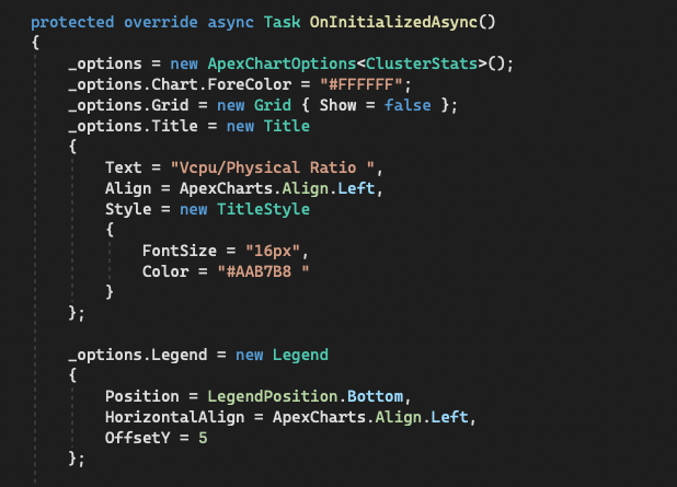Legend not showing when there is only 1 ApexPointSeries · Issue #75 ...