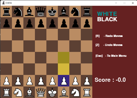 GitHub - bhuvaneshwar01/Chess-Ai: Chess-Ai for CIP