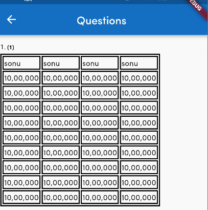 100% table width · Issue #971 · daohoangson/flutter_widget_from_html · GitHub