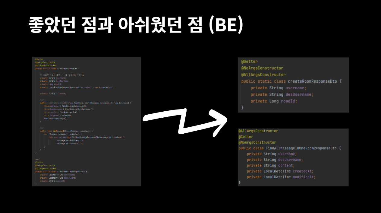 Github 2 S1ackbackend 슬랙 클론코딩 웹소켓 채팅구현