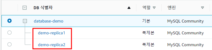 GitHub - ahn-sj/mysql-master-slave: AWS DB Replication Master-Slave