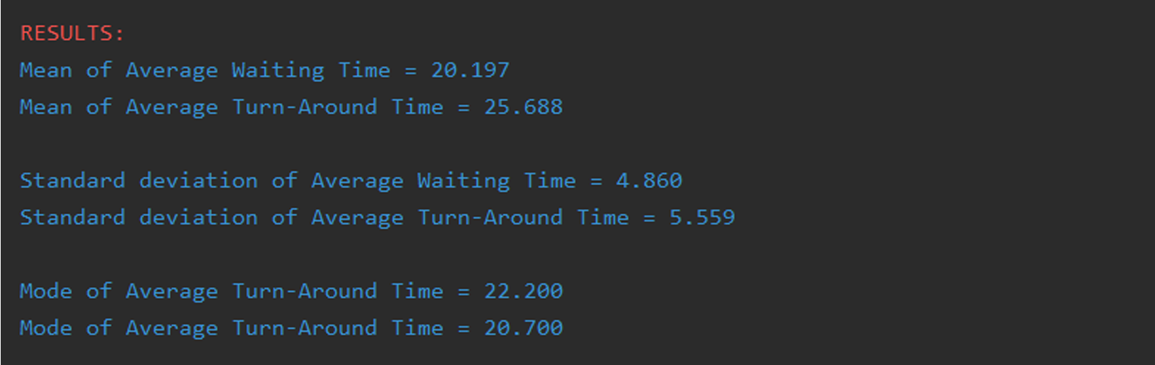 GitHub - Hossein-Nzari/OS-FSCS-algorithm: Implementation of FSCS, an OS algorithm