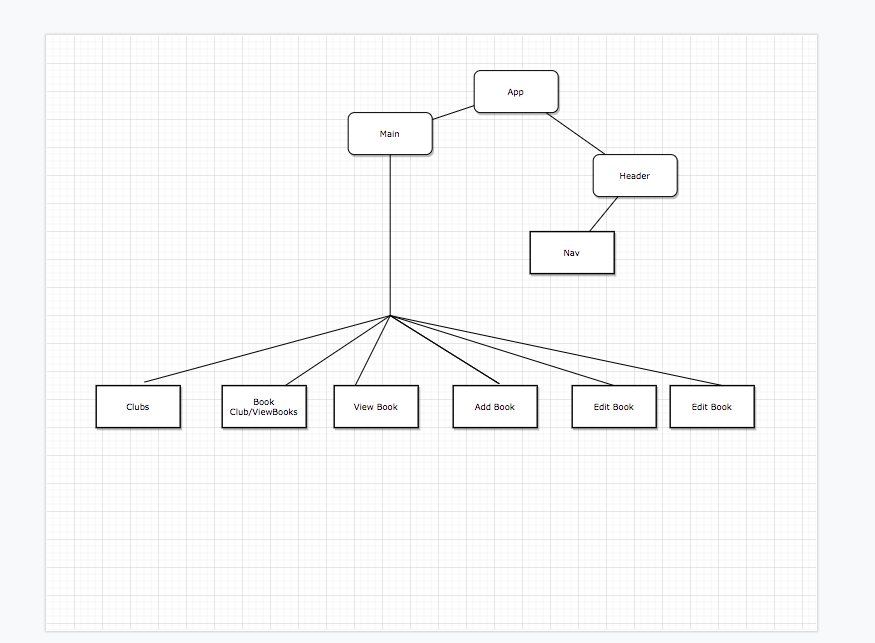 GitHub - IdiaAmeen/Welcome-To-The-Clubs