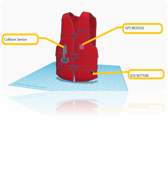 GitHub - valanoir/smart-helmet: A smart helmet and a jacket for miners using various sensors and ...