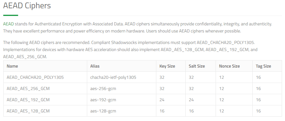 WebSocket+TLS+nginx与Cloudflare CDN梯子，V2Ray伪装域名(host)的功能无法使用 · Issue ...