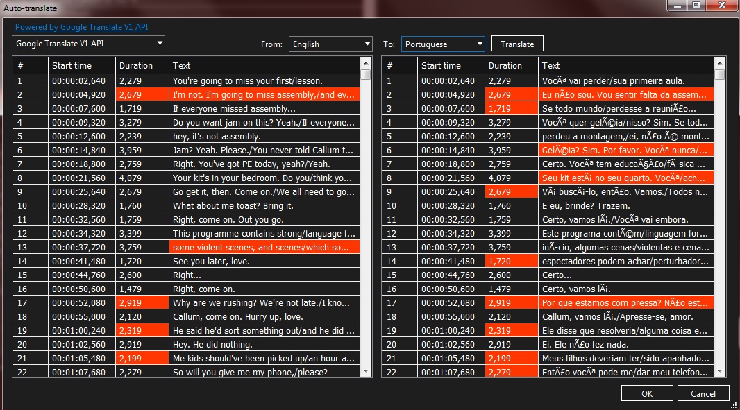 Auto-translate messing characters up · Issue #7586 · SubtitleEdit/subtitleedit · GitHub