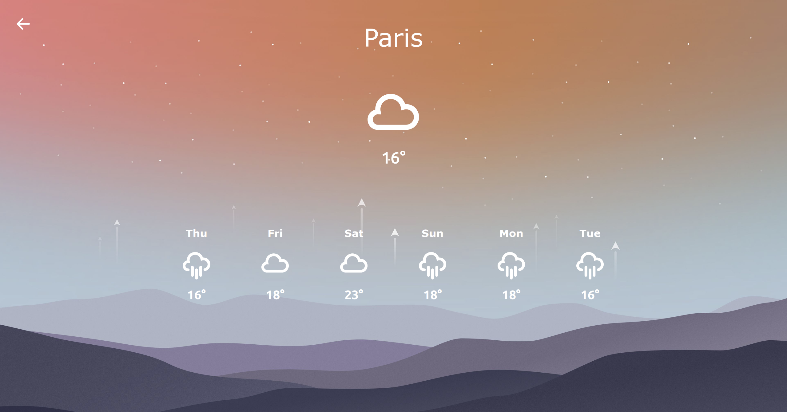 GitHub - benasvaleika/weather-API: A simple web app built as a learning ...