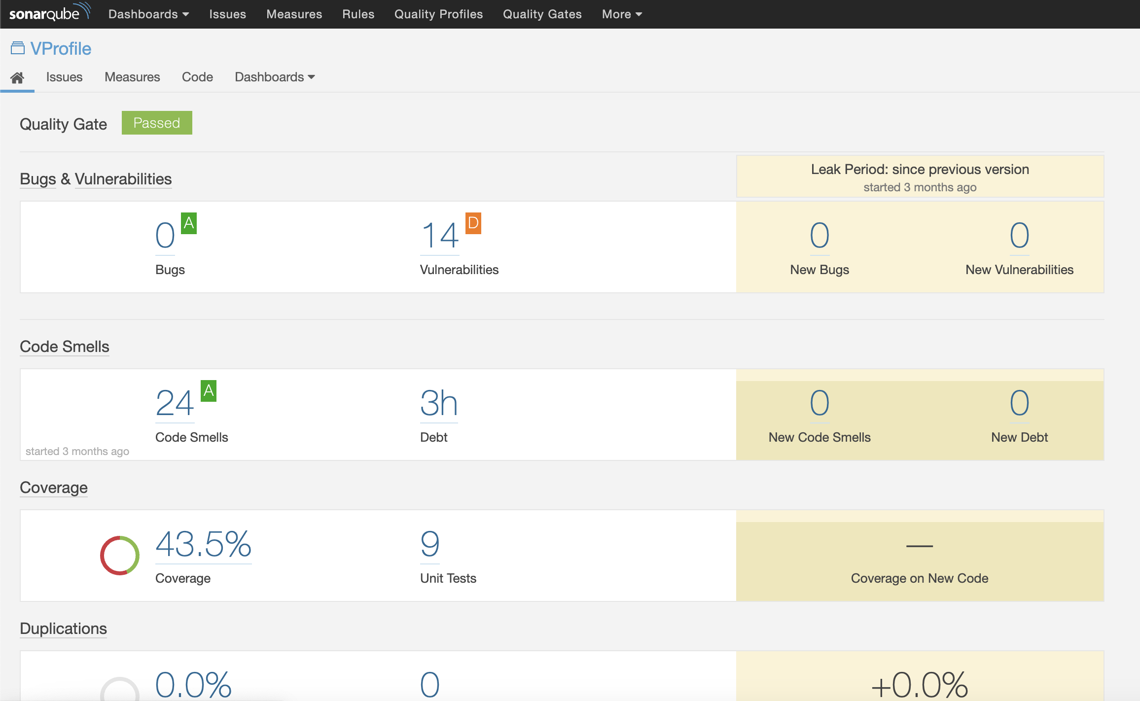 GitHub - Sharad-Chandra/DevOps-SDLC-Project: This Github repo showcases ...