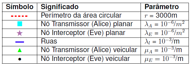 GitHub - barbosaleo98/PLS_CooperativeJamming: Scripts em python para ...