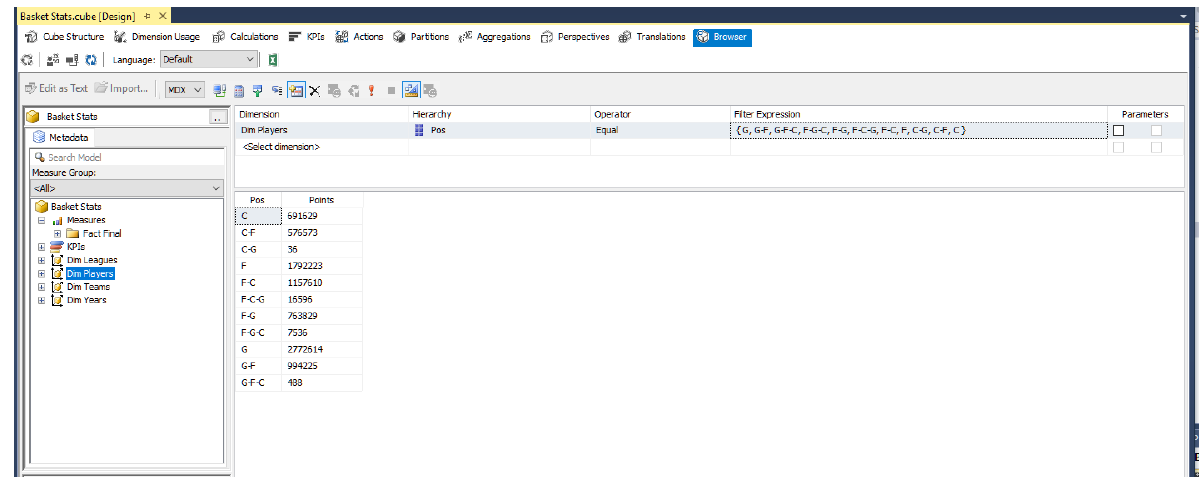 GitHub - SpyridonFourakis/Olap-Cube-: Olap Cube based with SSIS and SSAS on nba_stats