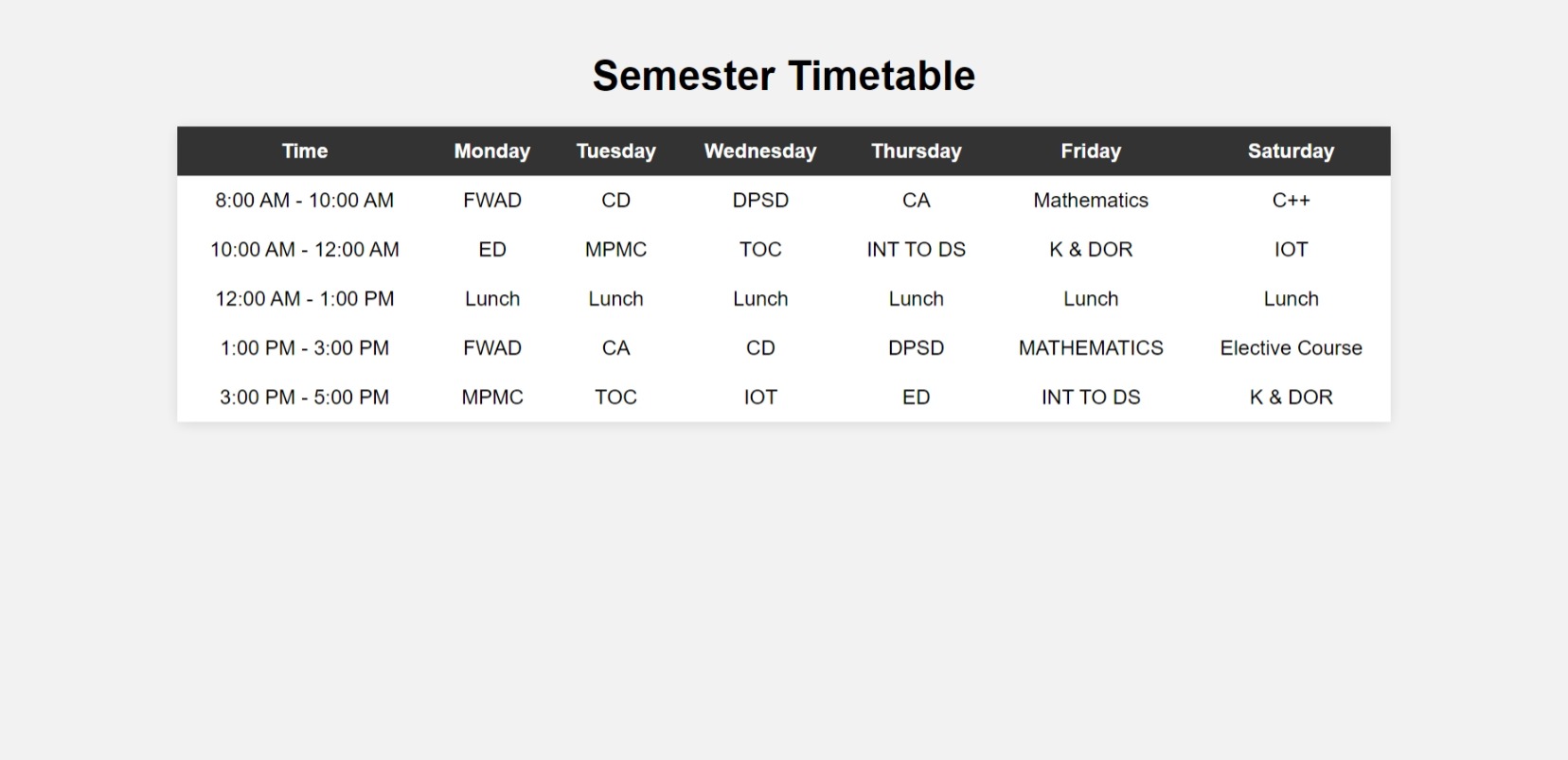 GitHub - senoryta/SlotTimeTable