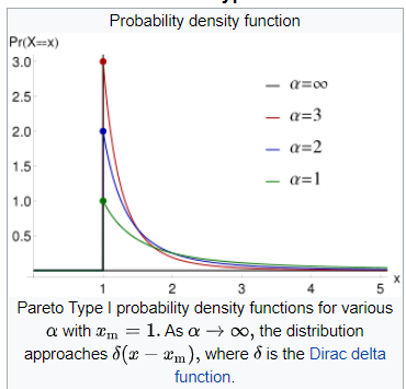GitHub - danortega2014/MLE-Approach-to-approximating-GDP-inequality ...