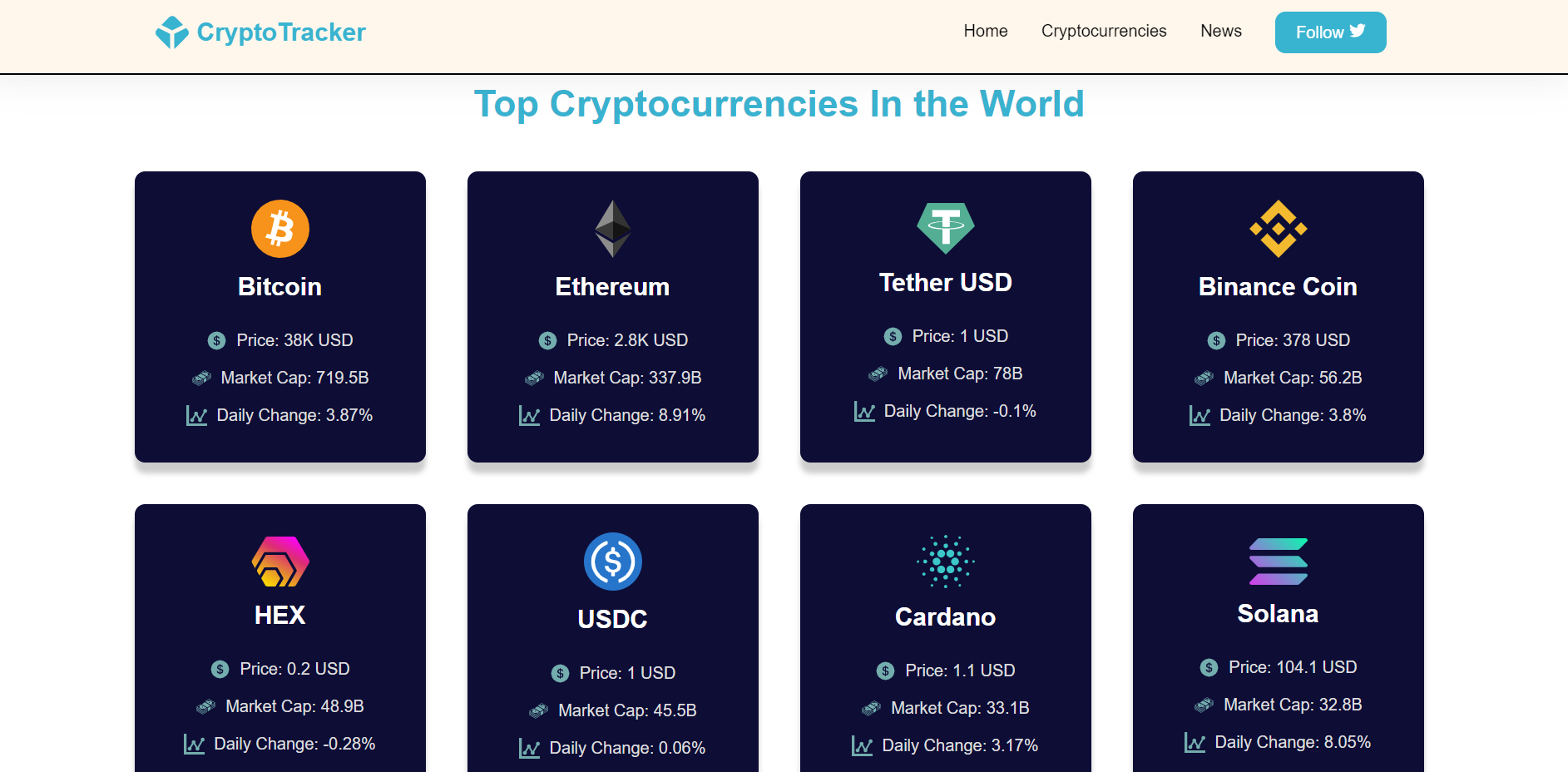 GitHub - alitemel89/crypto-tracker-app
