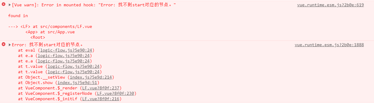 使用miniMap提示找不到对应节点 · Issue #194 · didi/LogicFlow · GitHub