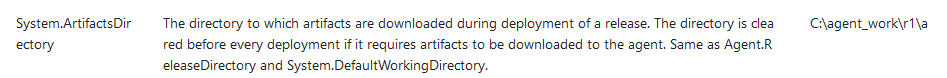 The nuget task should reference $(System.ArtifactStagingDirectory) instead of $(Build ...