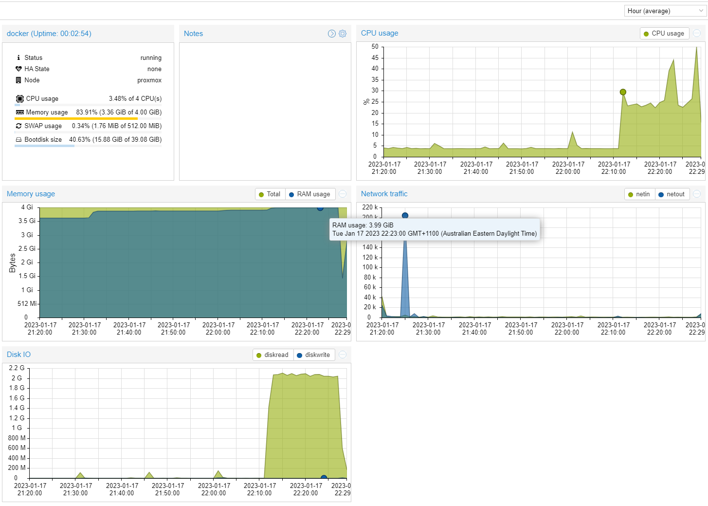 [Bug]: Potential thread leak · Issue #272 · mbentley/docker-omada-controller · GitHub