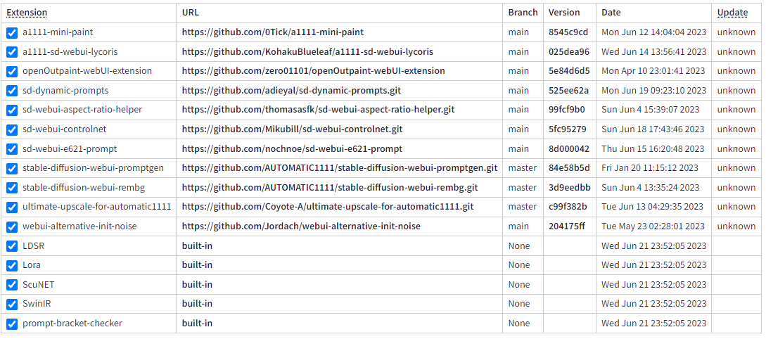 [Bug]: Error when trying to generate preprocessor preview in Img2Img in AUTO1111 · Issue #1665 ...