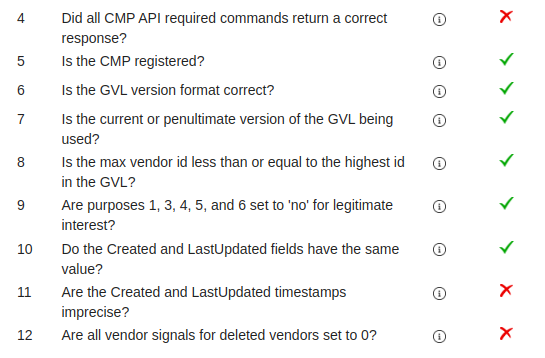 Problems with Validator 2.2 · Issue #346 · InteractiveAdvertisingBureau/GDPR-Transparency-and ...