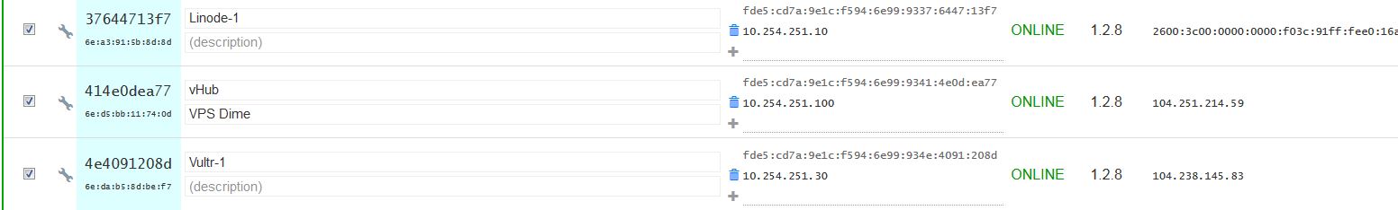 Failing to assign IP to network interface · Issue #809 · zerotier/ZeroTierOne · GitHub