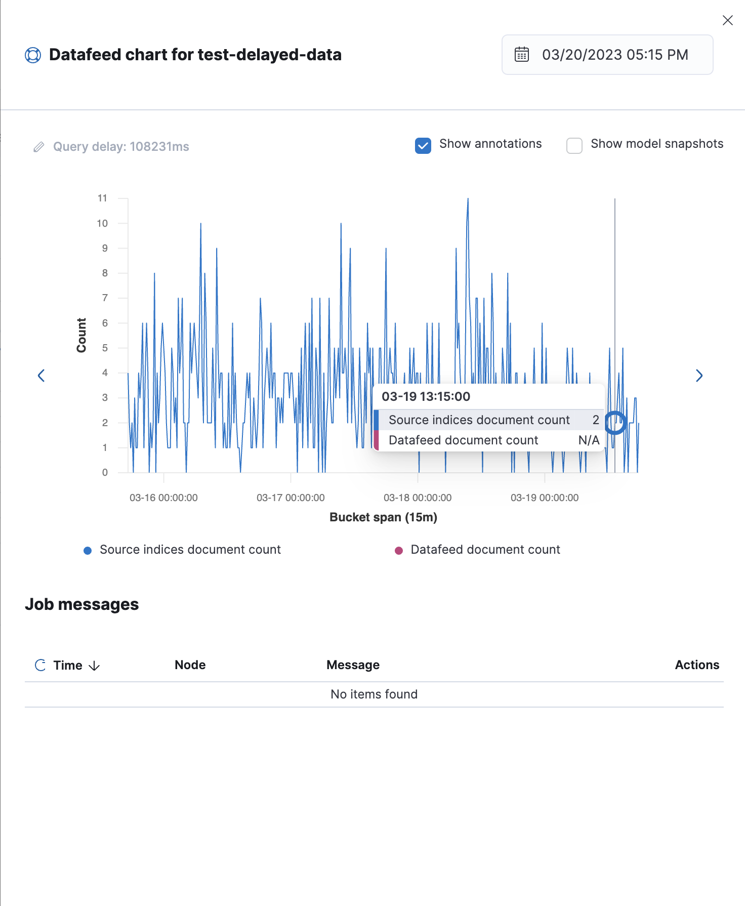 [ML] Anomaly Detection delayed data: ensure chart y axis minimum set correctly · Issue #150373 ...
