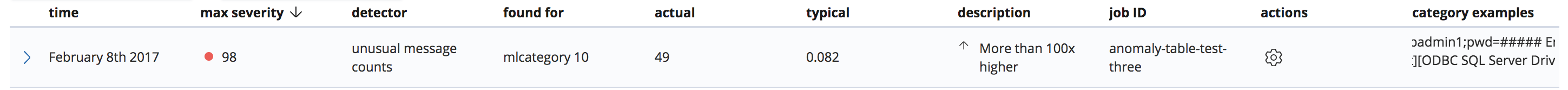 [ML] Horizontal scroll missing from Anomaly Explorer table for category examples · Issue #22183 ...
