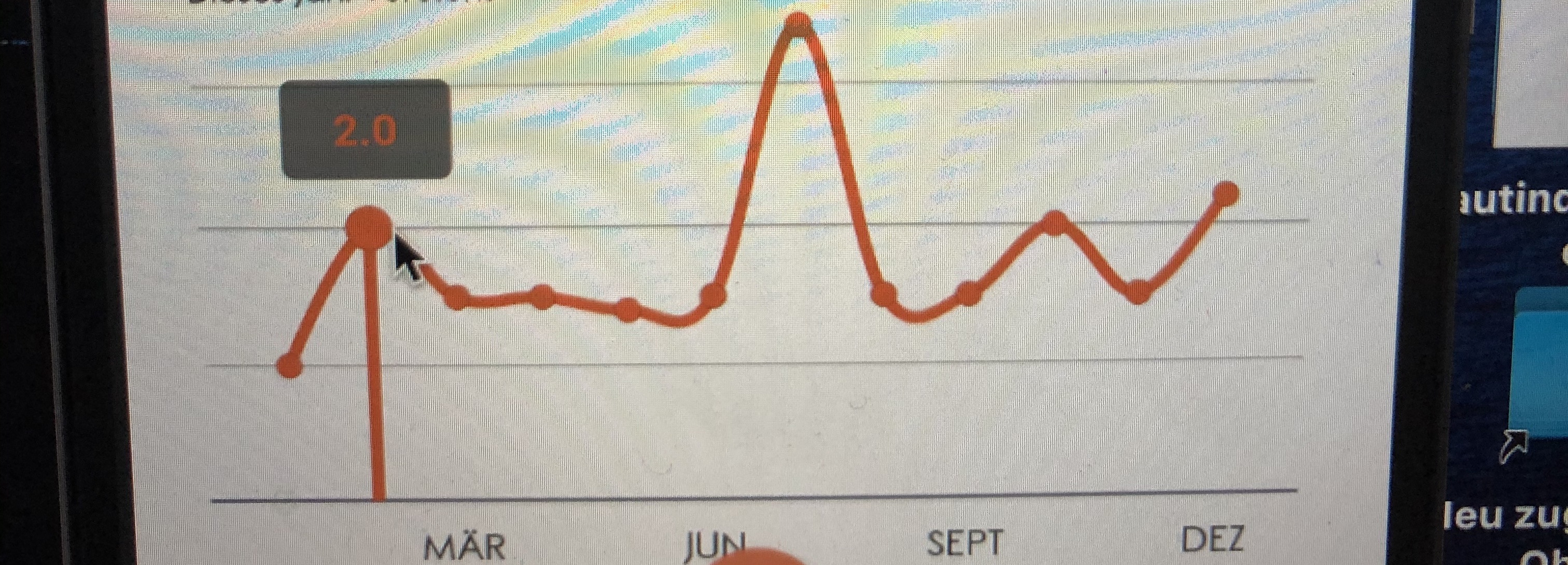FLSpot LineTouchData y · Issue #335 · imaNNeo/fl_chart · GitHub