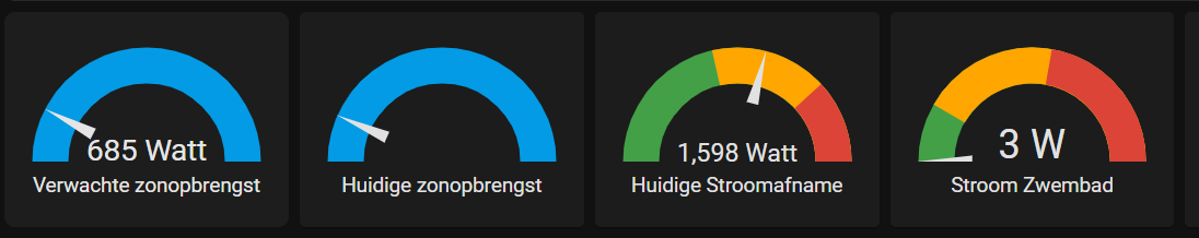 Entity is non-numeric: sensor.my_solis_inverter_ac_output_total_power · Issue #141 · hultenvp ...