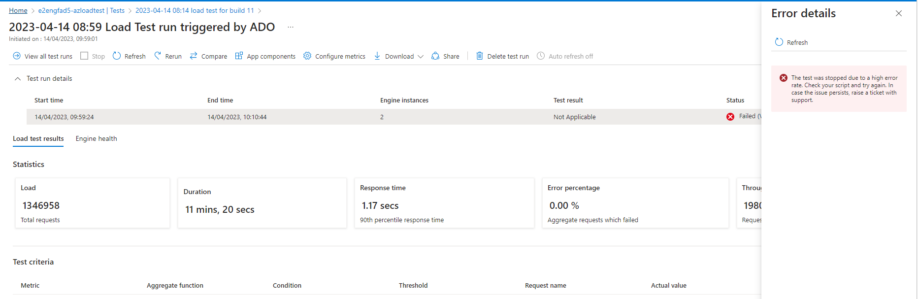 Load Test Failing due to High Error Rate? · Issue #935 · Azure/Mission ...