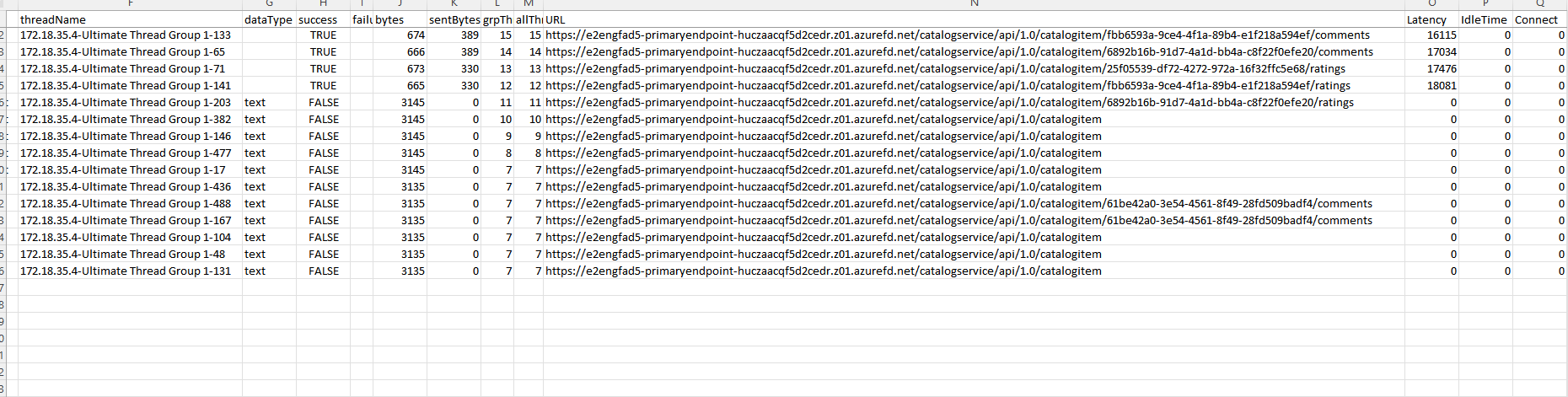Load Test Failing due to High Error Rate? · Issue #935 · Azure/Mission ...