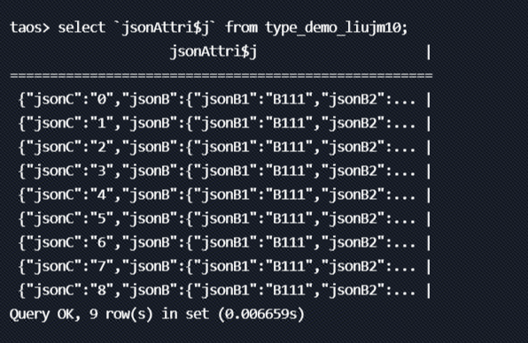 Use Schemaless To Write A Json String To Tdengine Which Randomly Escapes And Does Not Escape