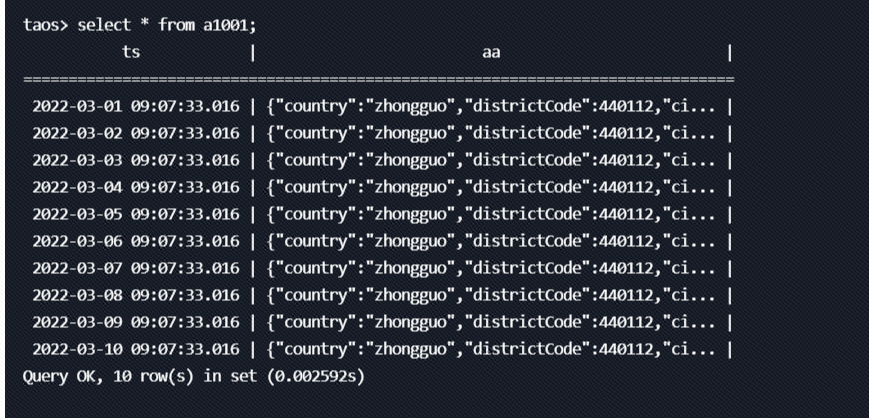 Use schemaless to write a json string to TDengine, which randomly escapes and does not escape ...